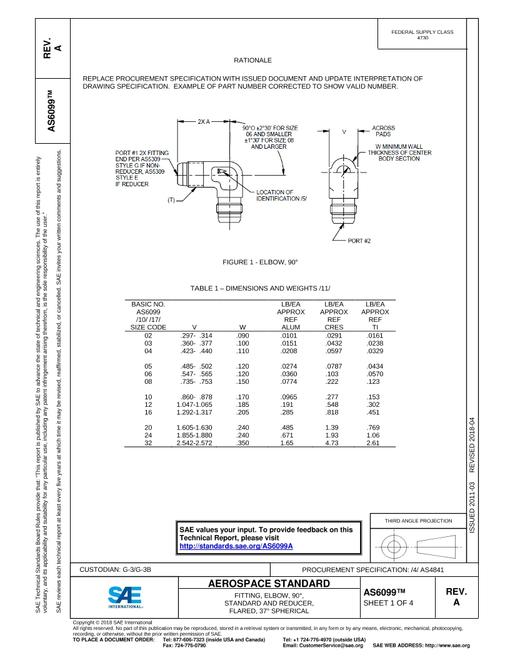 SAE AS6099A PDF - SAE Standards Download